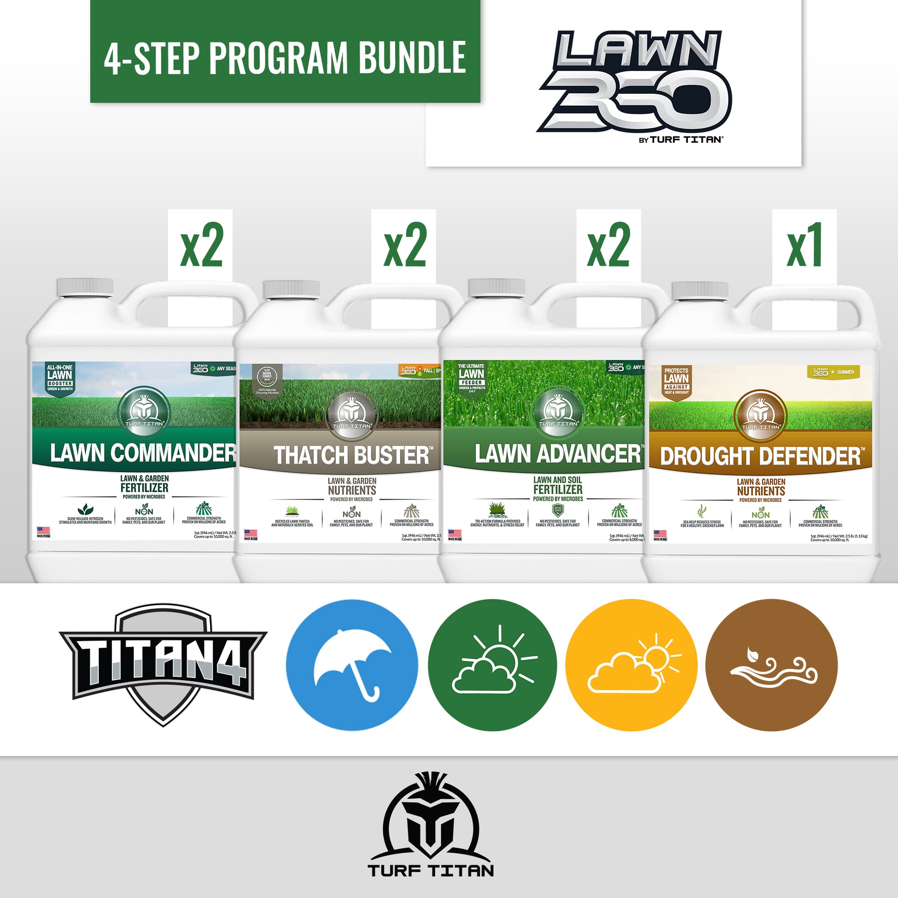 4-Step Bundle